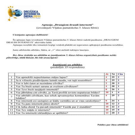 Aptauja draugiem draudi internetā atbildes | PDF