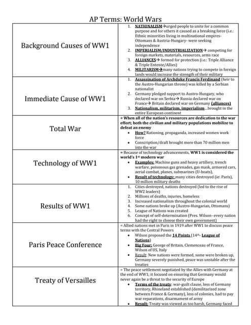 World War II Causes | PPT