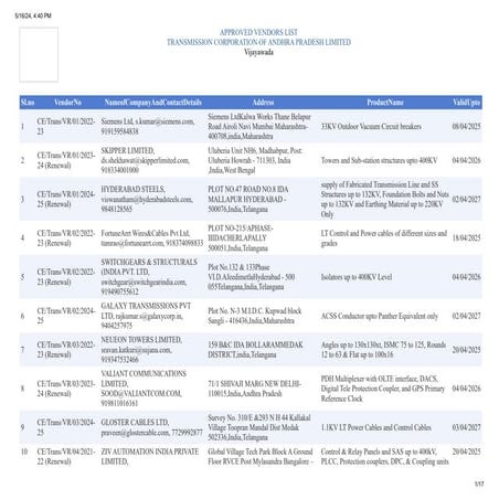 AP Transco Vendor Mail ID and details_ 2024.pdf