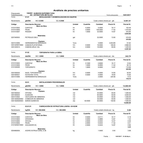 Apu | PDF