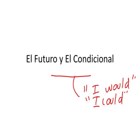 Apuntes el futuro y el condicional | PPTX