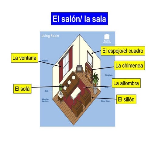 Apuntes muebles | PPT