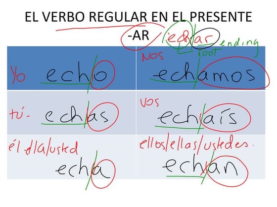 Practica verbos en el preterito | PDF
