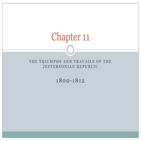 AP US - Ch. 11 Slides | PPTX