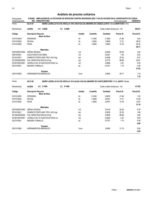 Friction loss tables | PDF