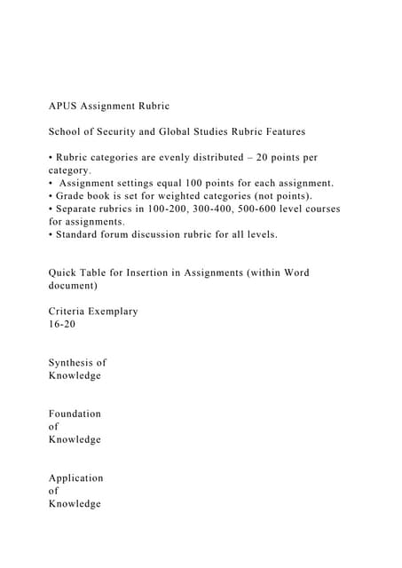 Rubrics mini research.pdf