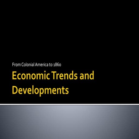 APUSH TIMELINE | PPTX