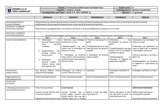 ARALING PANLIPUNAN 6_Quarter 1_W1 DLL.docx