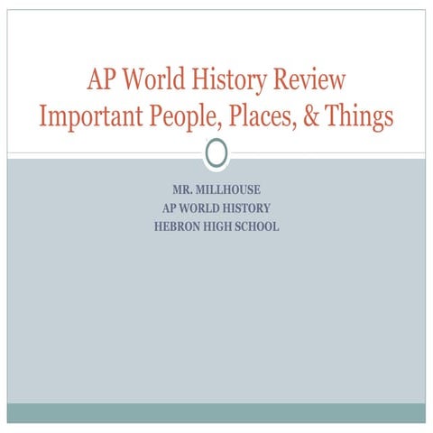 AP Review PowerPoint | PPT