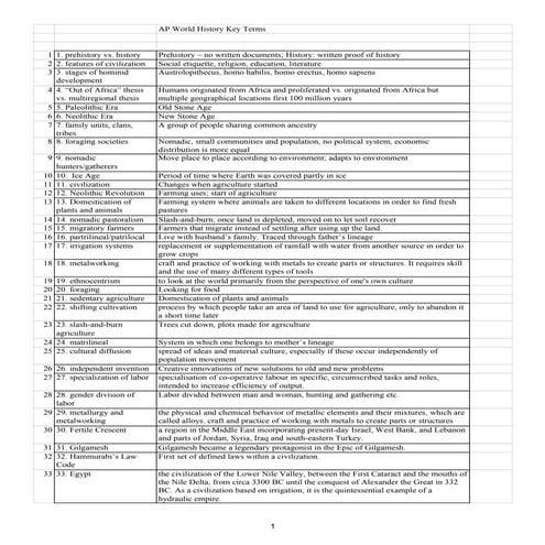 AP World History Summer Terms 1200 | PDF