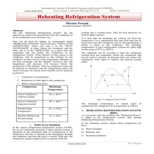 Reheating Refrigeration System | PDF