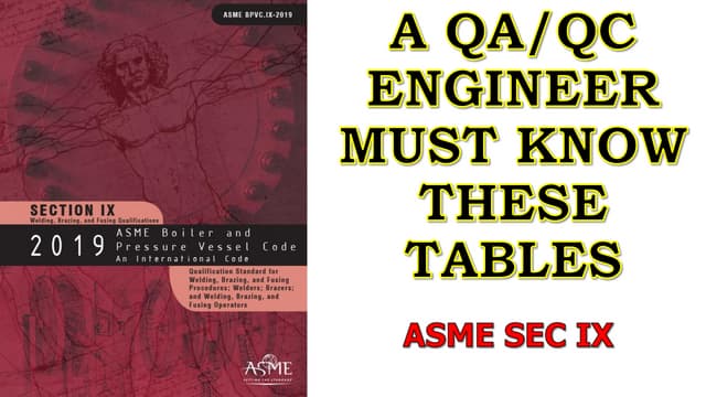 Oil chalk test-Penetrating Oil test | PDF