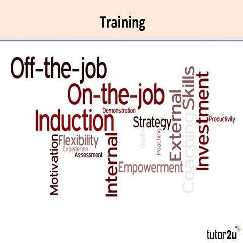 Aqa bus2-peopletraining | PPT