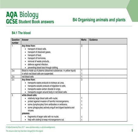 AQA Chemistry C4 Answers Key | PDF