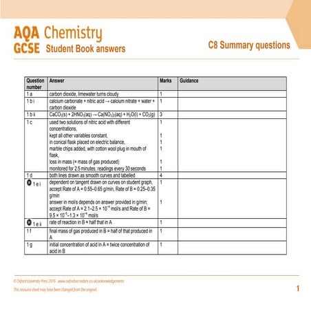 AQA GCSE Chemistry Summary Answers C8 | PDF