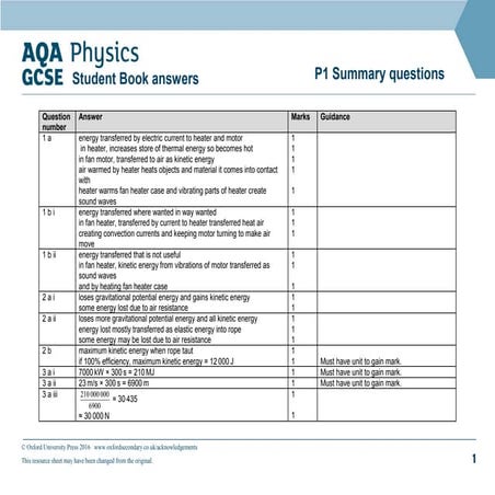 AQA Physics P1 [ Summary answers ] | PDF