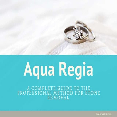Aqua regia presentation | PPTX