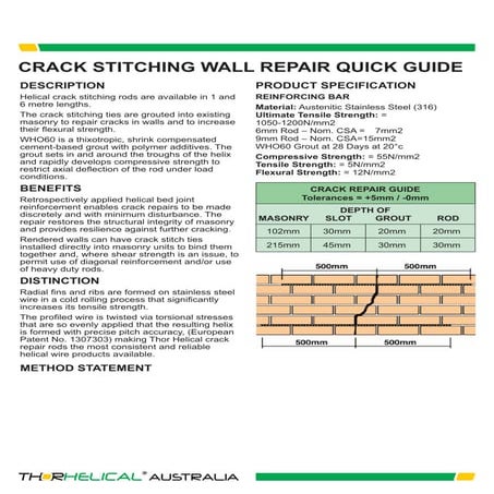A Quick Crack Stitching Wall Repair Guide by Thor Helical Australia | PDF
