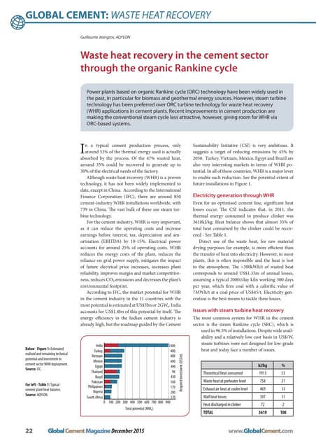 Waste Heat Recovery System in Cement Plant | PPTX