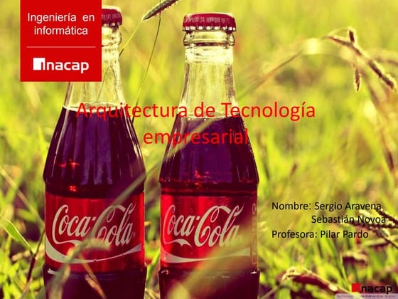 Zarządzanie Przez Wartości (ZPW) | PPT