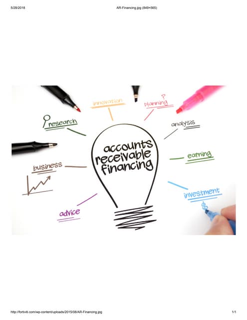 Accounts receivables | PDF