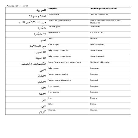 Arabic 1 | PDF