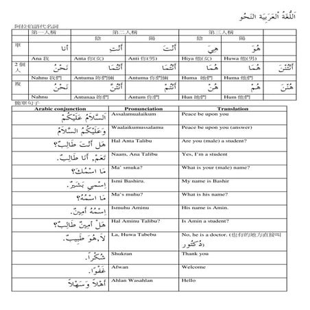 Arabic 4 1 | PDF | Islam | Religion & Spirituality