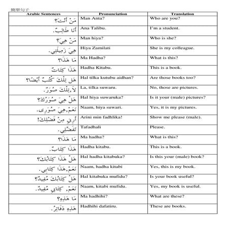 Arabic 6 | PDF