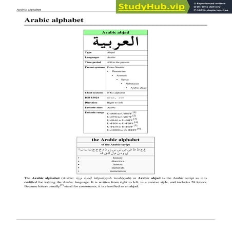 Arabic alphabet - The Bah Studie.pdf