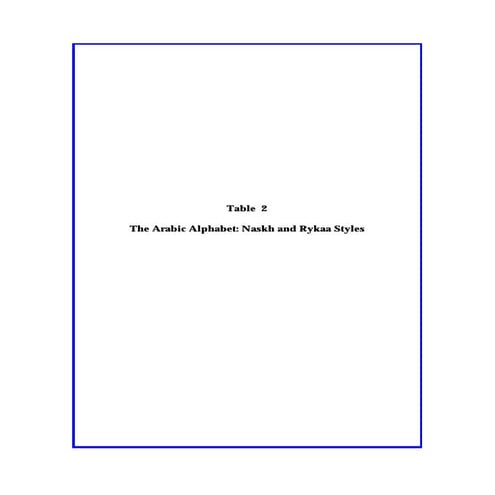 Arabic alphabet tables | PDF