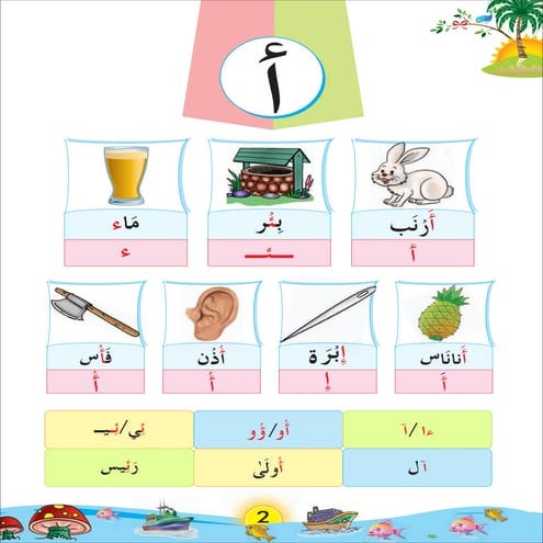 Tracing arabic-alphabet-worksheets 1 | PDF
