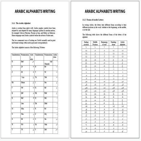 Arabic letters | PDF
