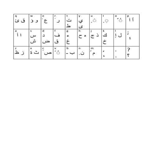 Arabic phonotice kerboard | PDF