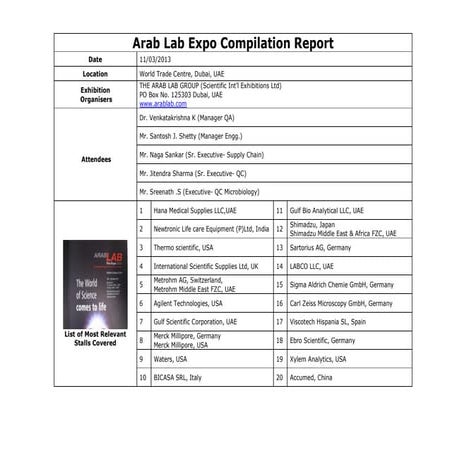 Arab lab expo 2013 visit report | PDF