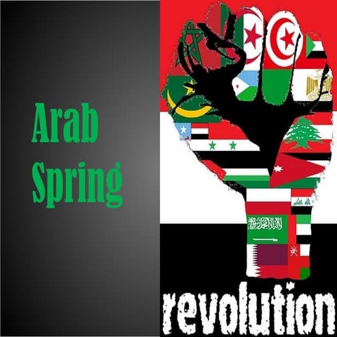 Arab spring | PPT