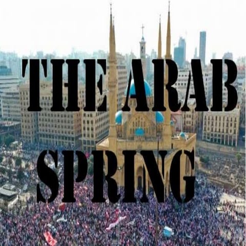 JPO_Unit 6 Arab Spring.pptx