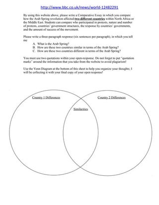 Illustrating the 5 themes of geography | PPT