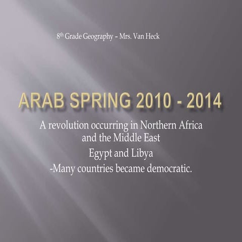 Arab spring egypt & lybia | PPTX