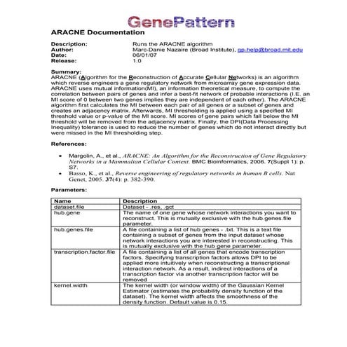 Aracne Pdf