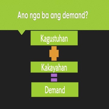 Elasticity of Demand (Filipino) | PPTX