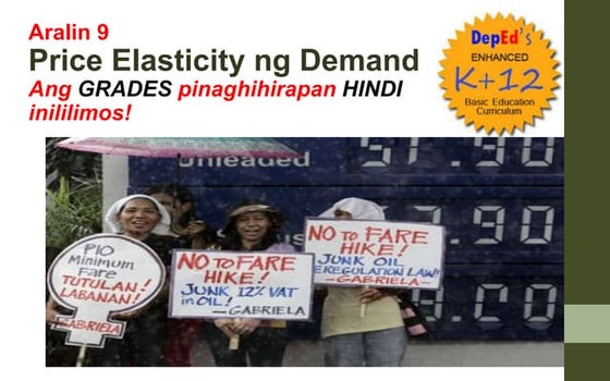 Interaksyon ng Demand at Supply | PPT