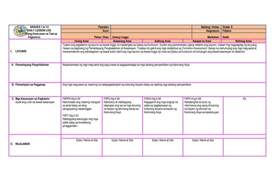 Paglalahad ng Resulta ng Pananaliksik | PPT