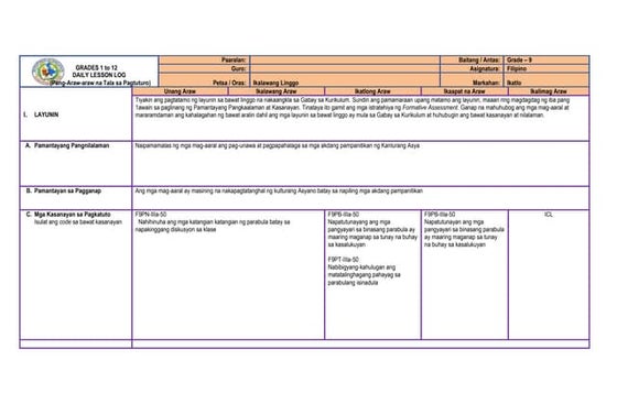 DLL EsP 10 2nd Quarter - Week 1 SY 23-24 | DOCX