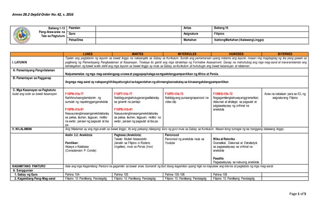 ARALING PANLIPUNAN 7 SAMPLE LESSON DIARY | DOCX