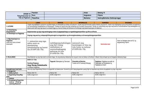 filipino-INTERVENTION-REMEDIATION-PLAN-FOR-THE-IDENTIFIED-LEARNING-GAPS ...