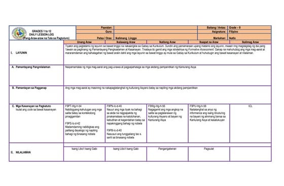 2nd Quarter DLL in Fillipino 8 -Linggo 2 | DOCX