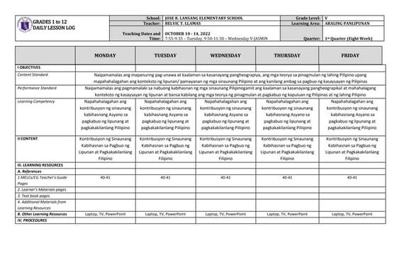 LE_Q1_AP7_Lesson 2_Week 4..,..hjhvjjhhhjjjgfgn | PDF