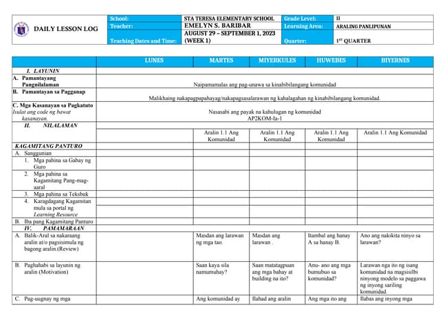 Q1_ARPAN_MOD 1_Naipaliliwanag ang konsepto ng komunidad.pptx