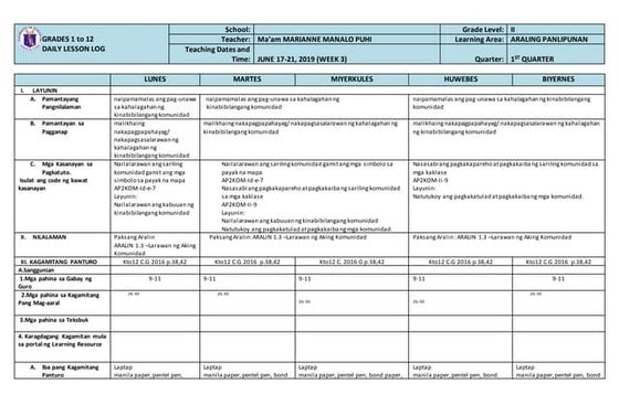 Araling Panlipunan-Week 3-ppt.pptx