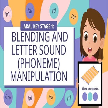 ARAL KS1 PPT - ENGLISH 1st Week 1-D1-1.pptx